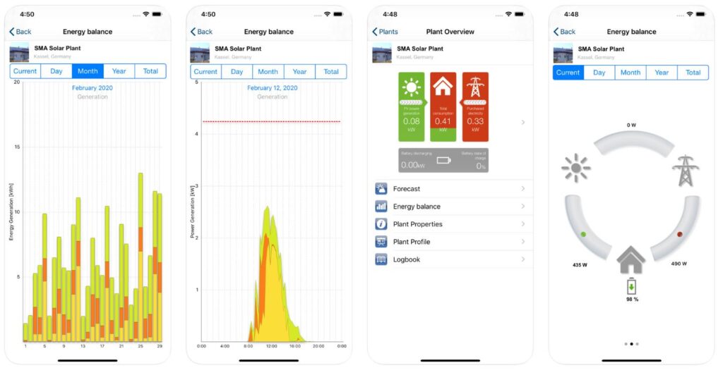 5 Popular Solar Panel Monitoring Apps to Check Out - KC Solar
